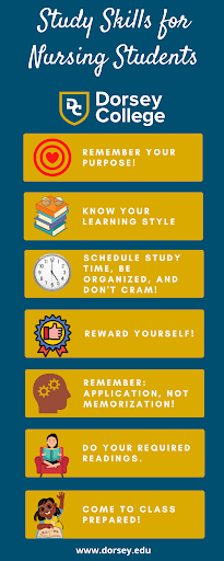 Nursing Study Skills Dorsey College Nursing Study Skills Dorsey College